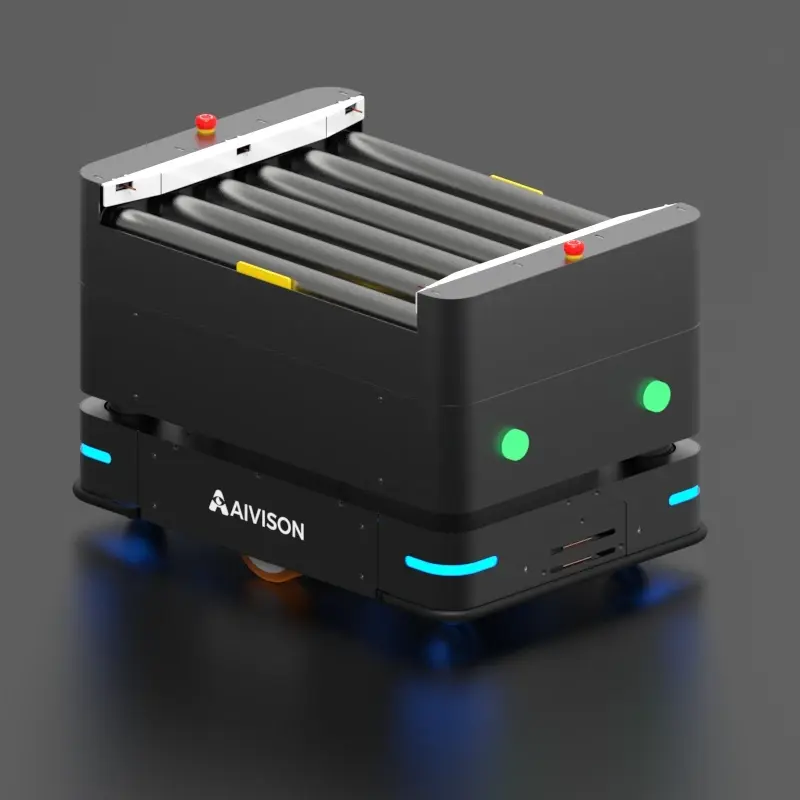 Category: Composite Robot - AIVISON